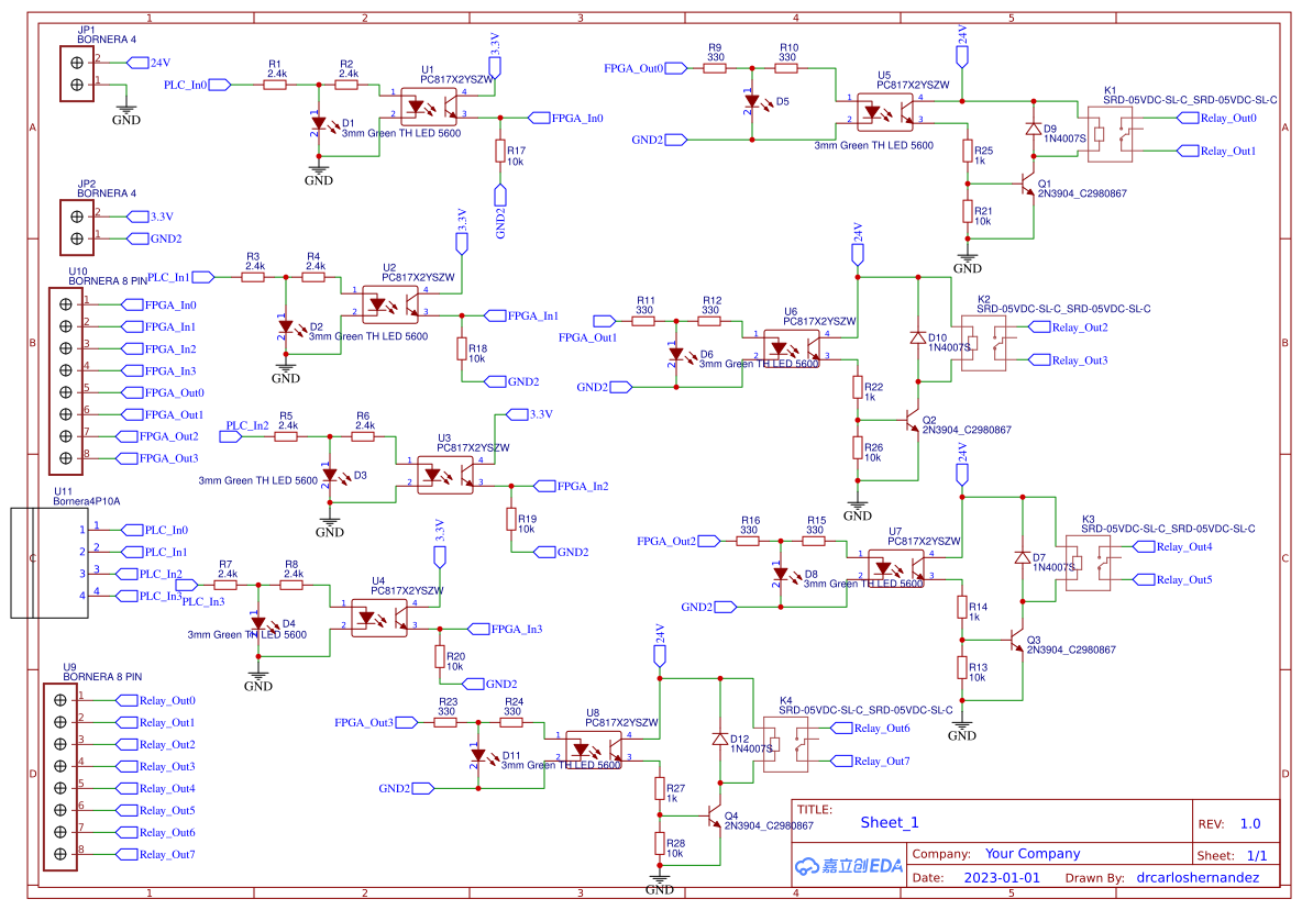 PLC_FPGA - OSHWLab