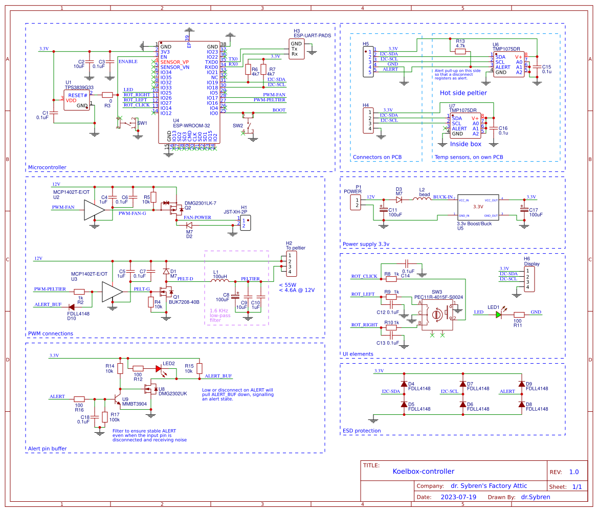 koelbox-controller - OSHWLab