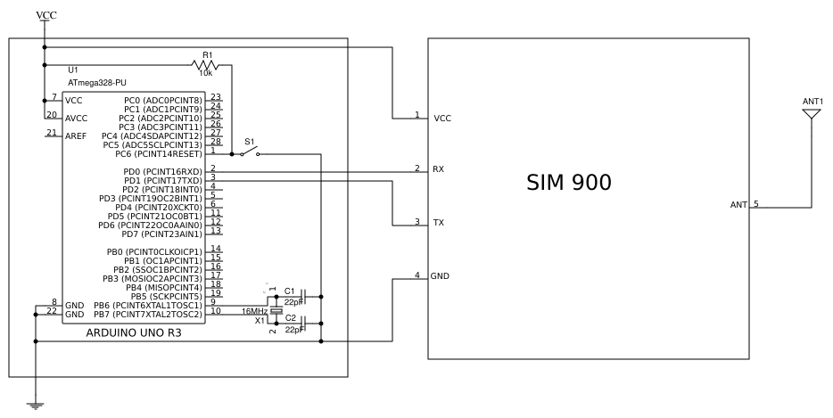 SIM 900 - EasyEDA open source hardware lab