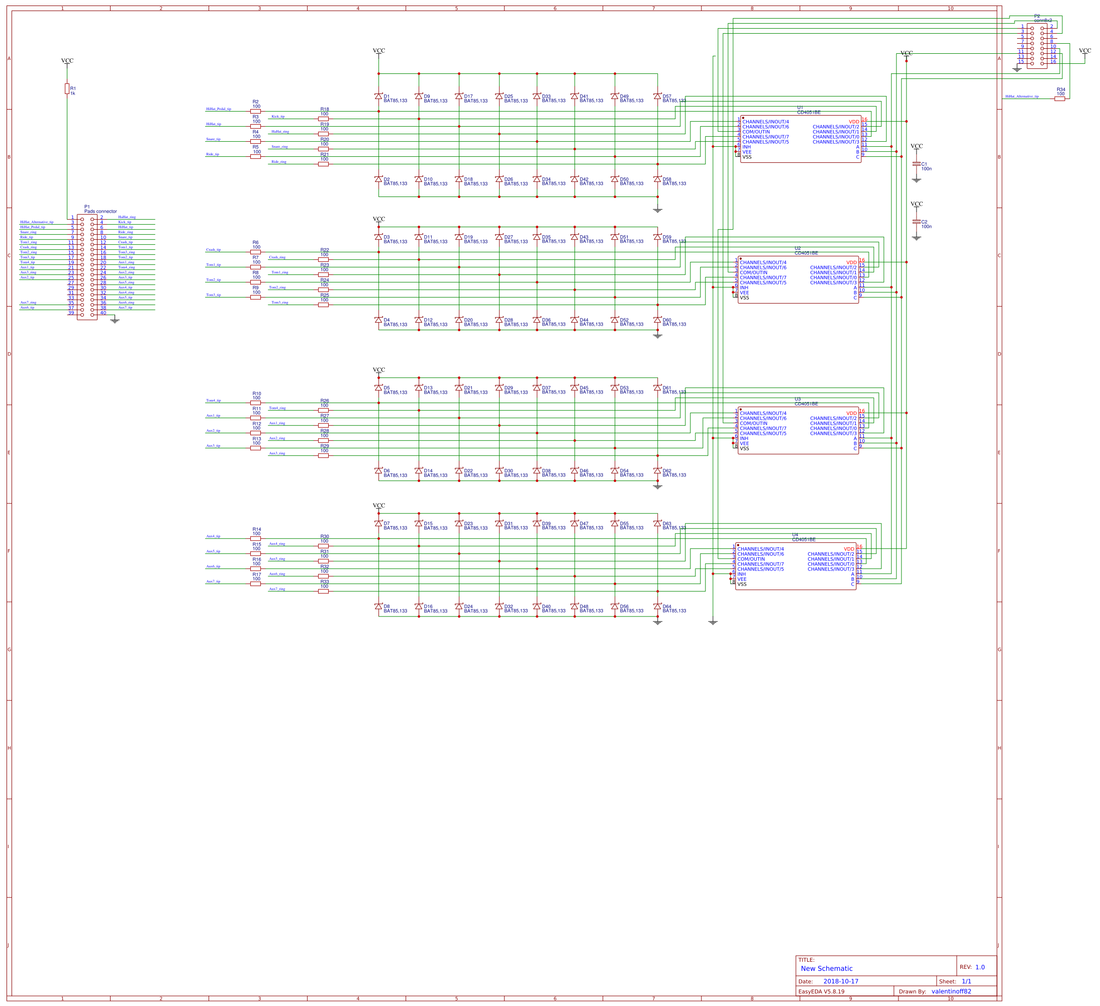 Megadrum - Platform for creating and sharing projects - OSHWLab