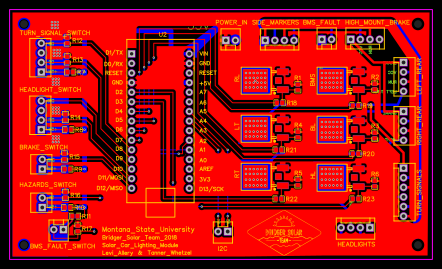 LightsPCB - EasyEDA open source hardware lab