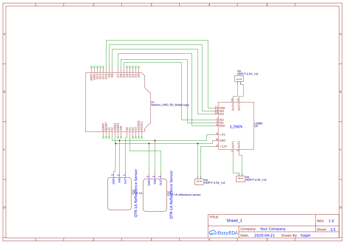 task4 t2 - Platform for creating and sharing projects - OSHWLab