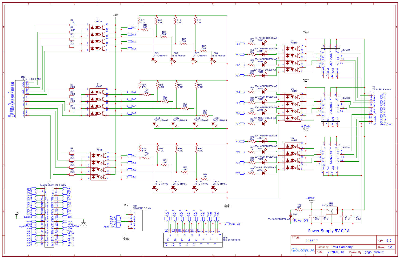 Athena interface board - OSHWLab