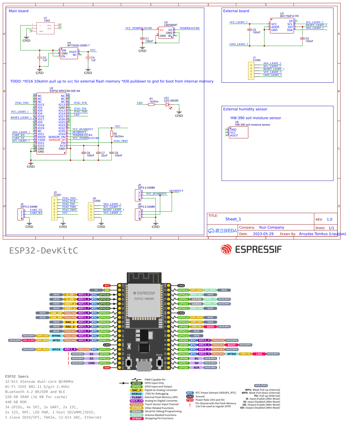 Humidityesp32 Easyeda Open Source Hardware Lab