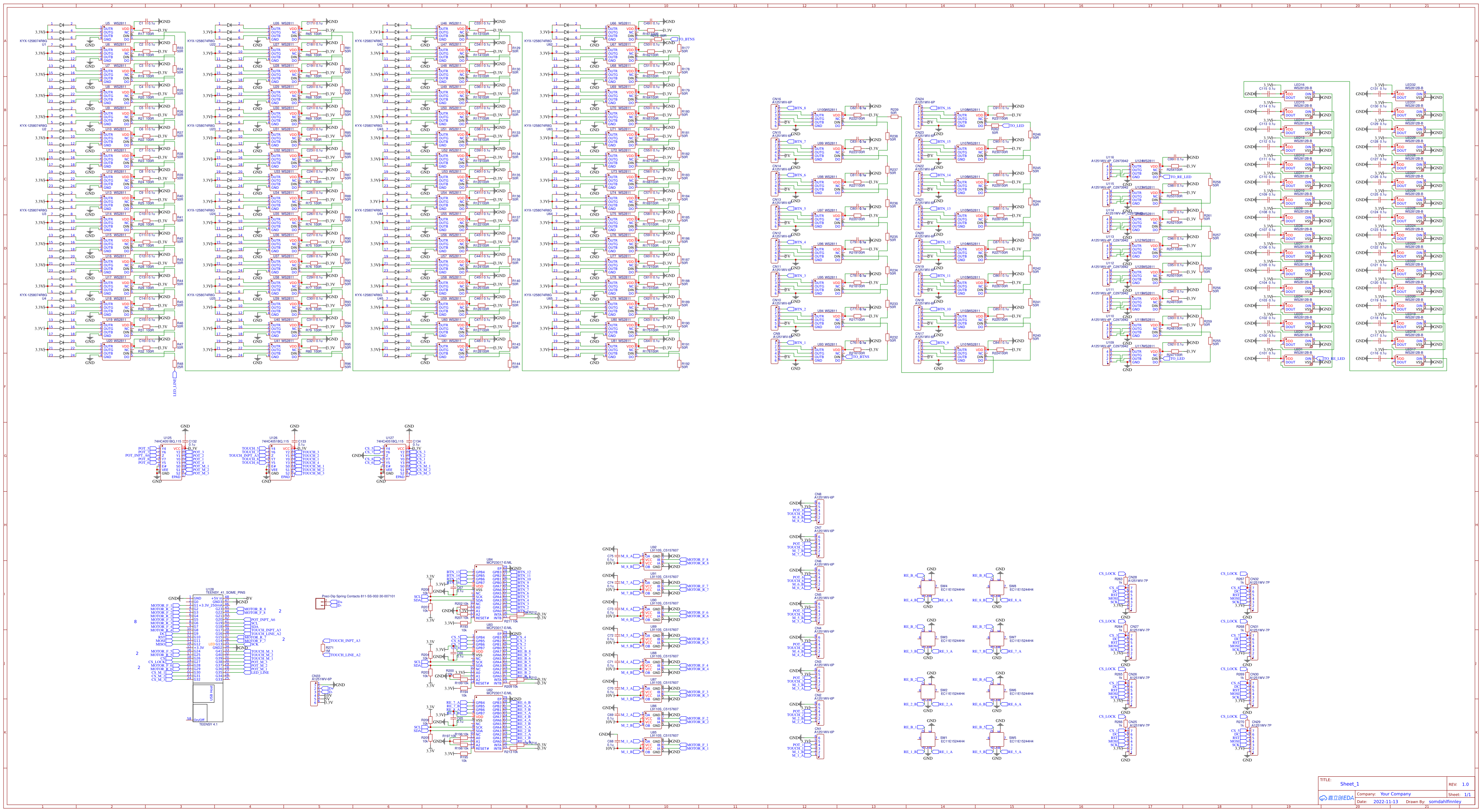 FaderBoard Mainboard - OSHWLab