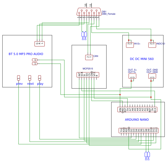 Bluetooth stream for car multimedia WipCom 3D NG4 - OSHWLab