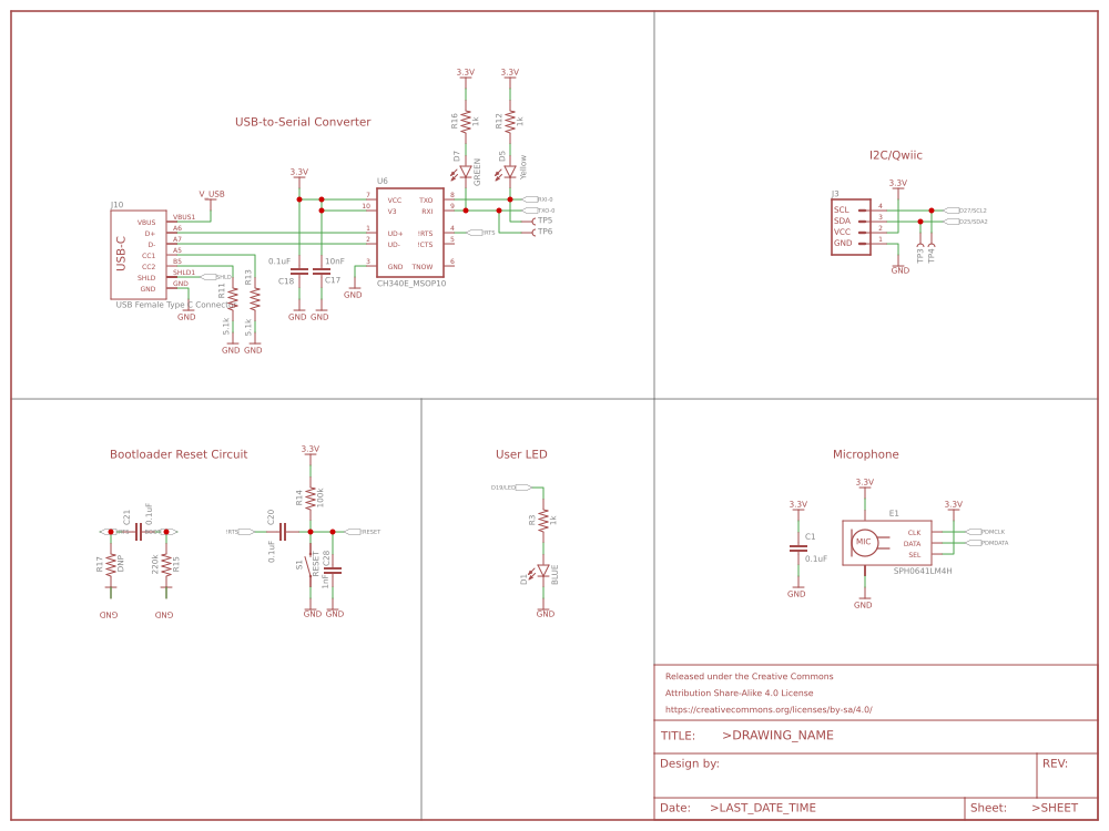 Redboard Artemis Nanosch Oshwlab