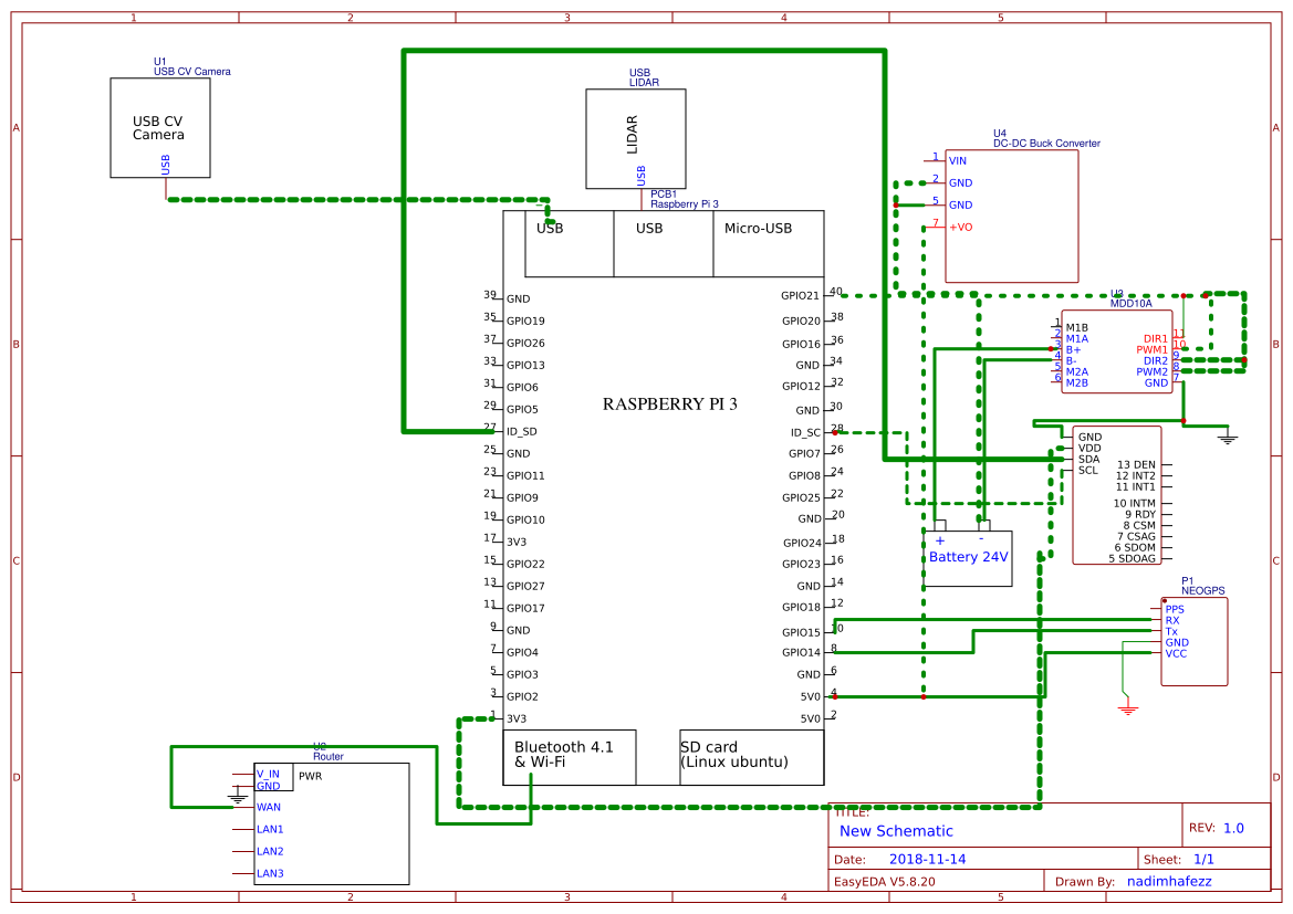 CApstone - Platform for creating and sharing projects - OSHWLab