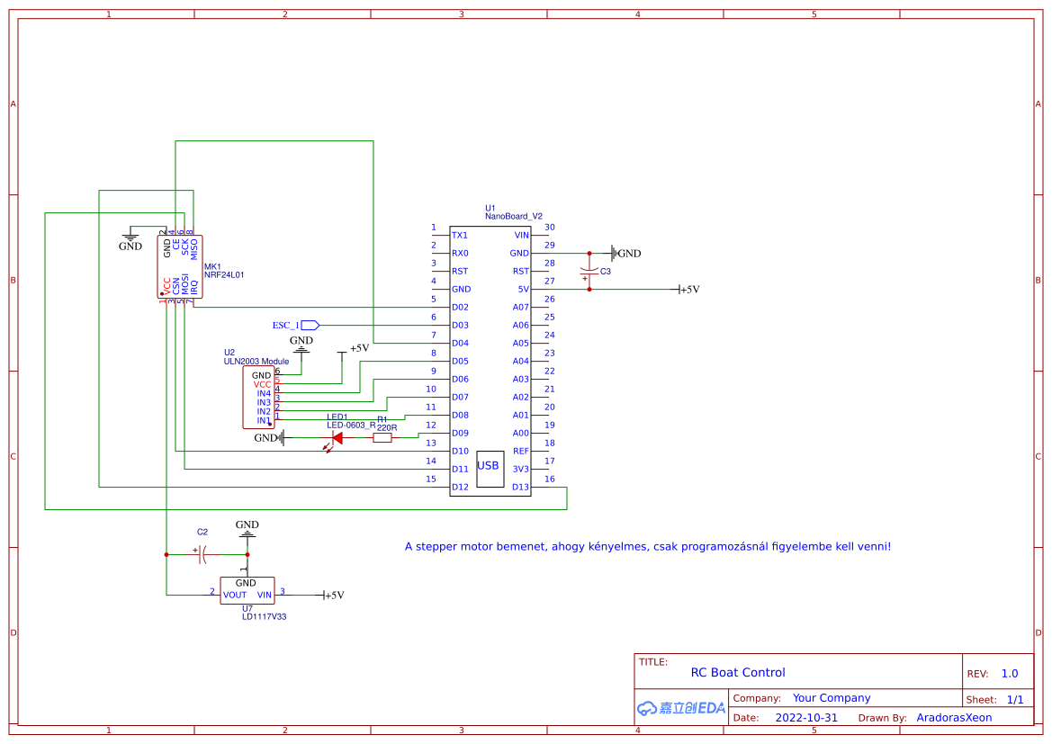 RC_Boat - EasyEDA open source hardware lab