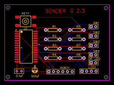 G2.3 Project - OSHWLab