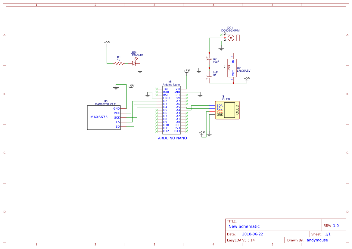 high temperature meter - OSHWLab
