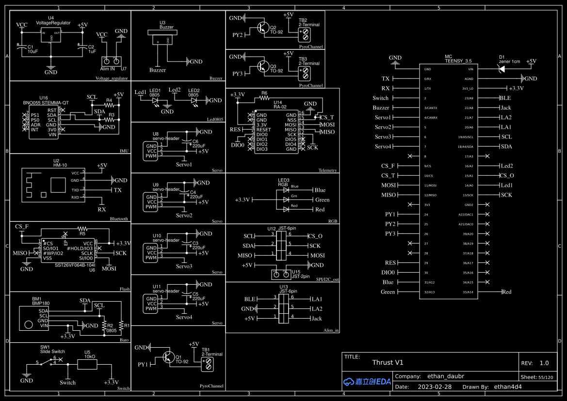 Ordinateurs THRUST / Club Eve - EasyEDA open source hardware lab