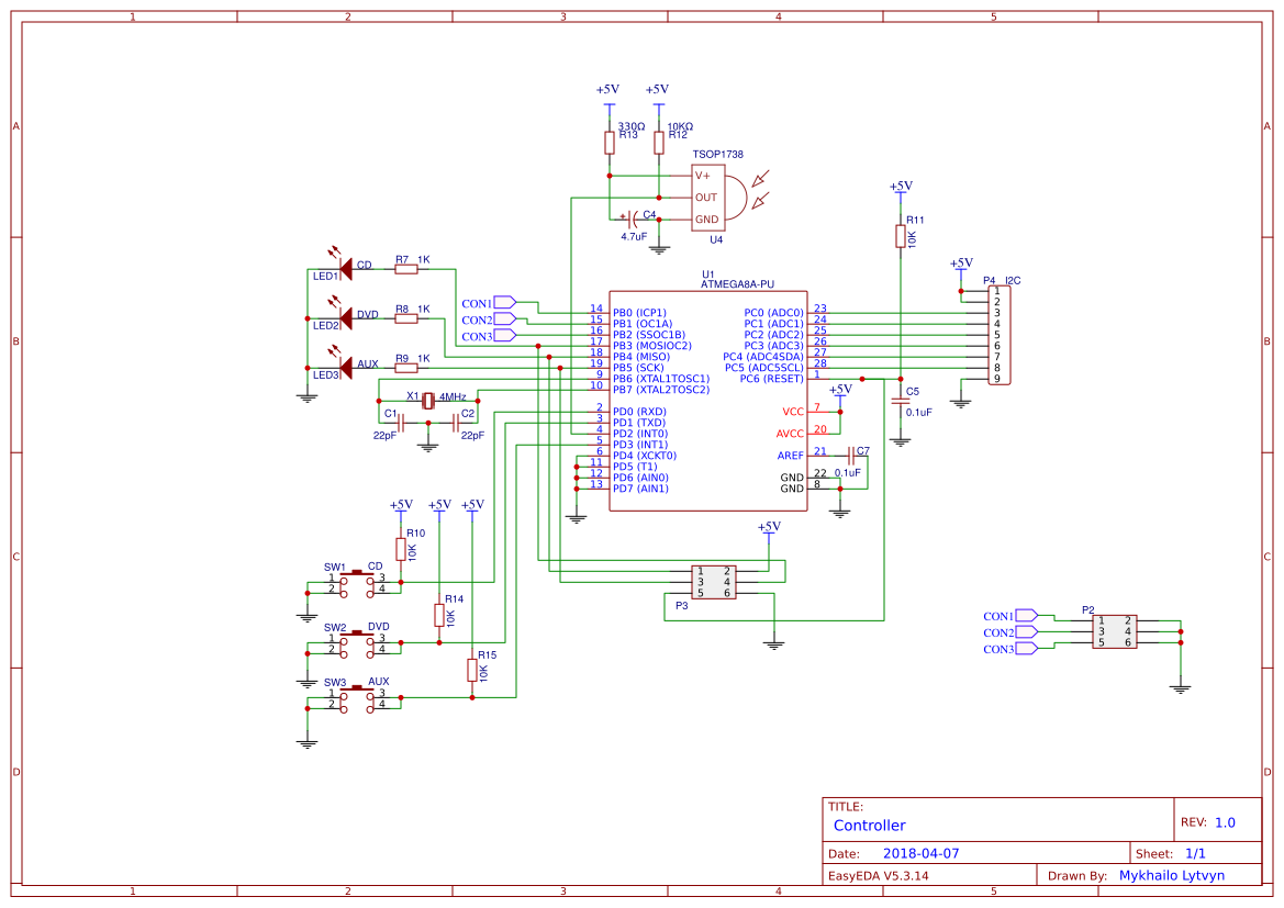 input selector - EasyEDA open source hardware lab