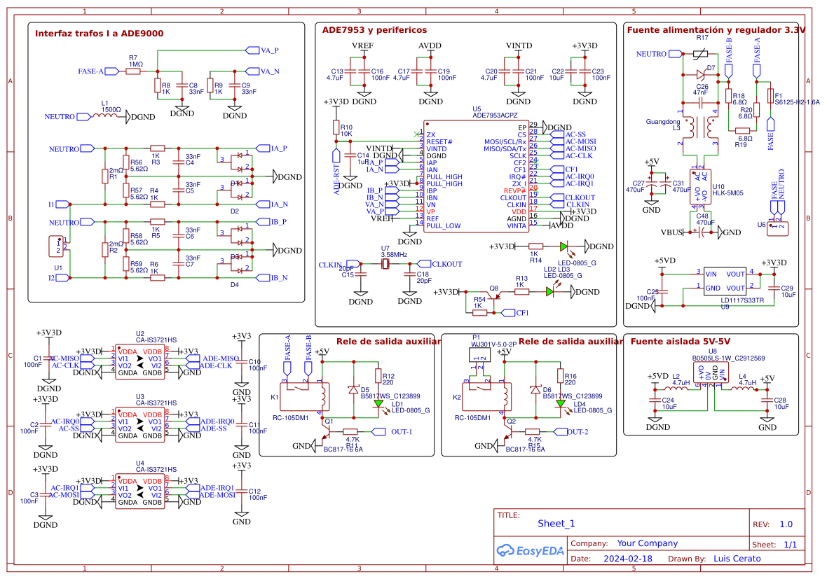 PowerMeter - OSHWLab