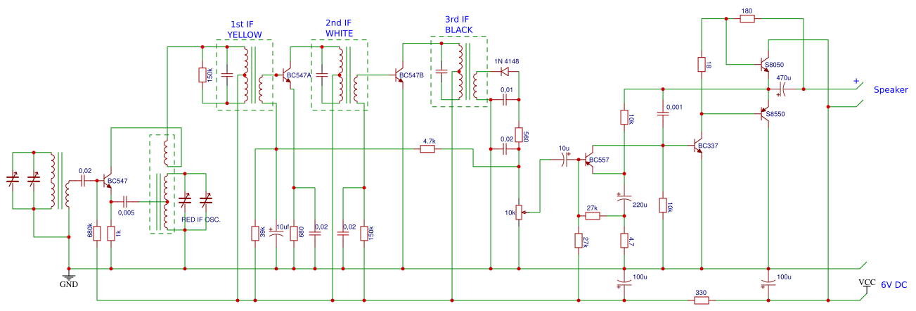 Principles of Communication - EasyEDA open source hardware lab