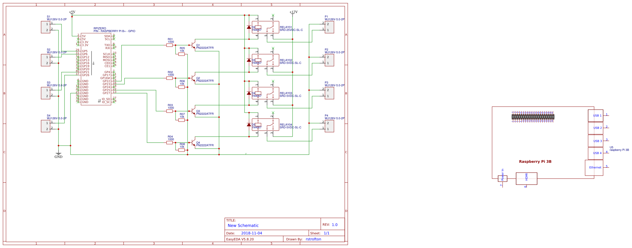 Raspberry pi garden controller - OSHWLab