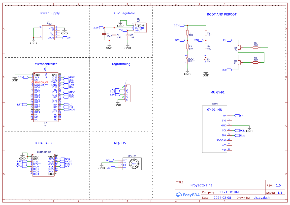 Proyecto final curso pit - OSHWLab
