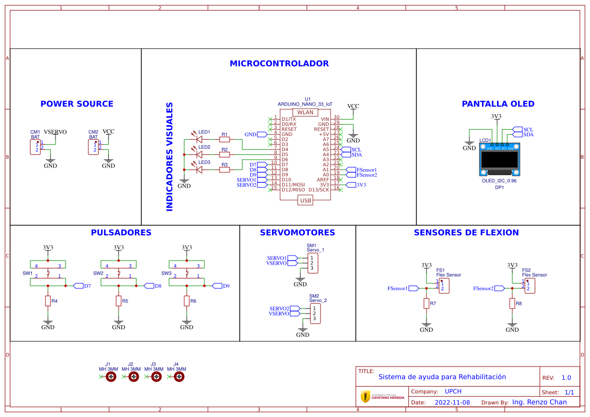 BioProjectPCB - OSHWLab