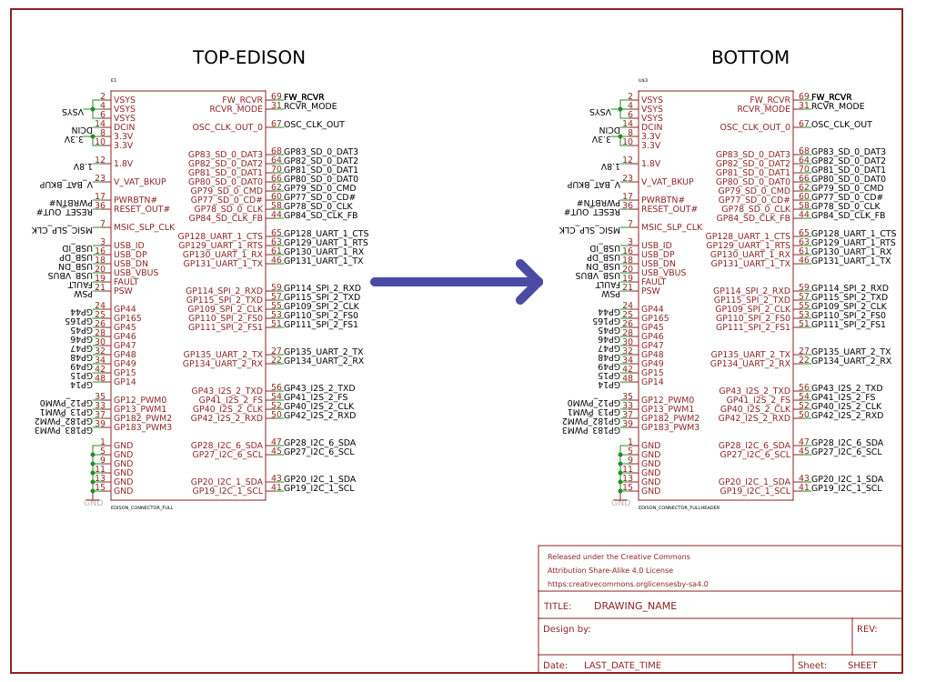UART Block - OSHWLab