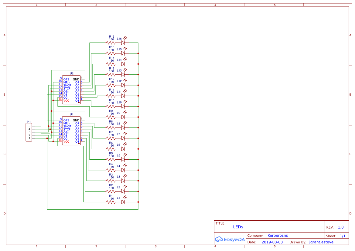 RC Car MK III - EasyEDA open source hardware lab