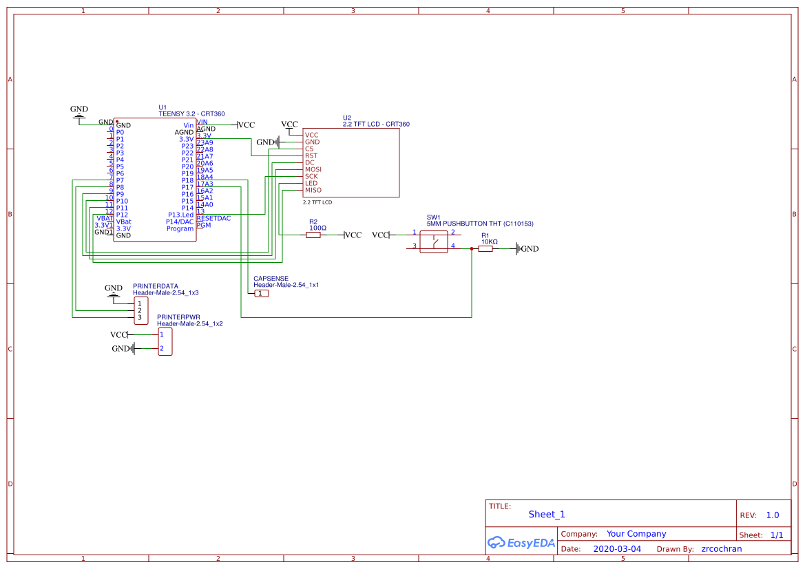 Rachel Board 'o Doom - OSHWLab
