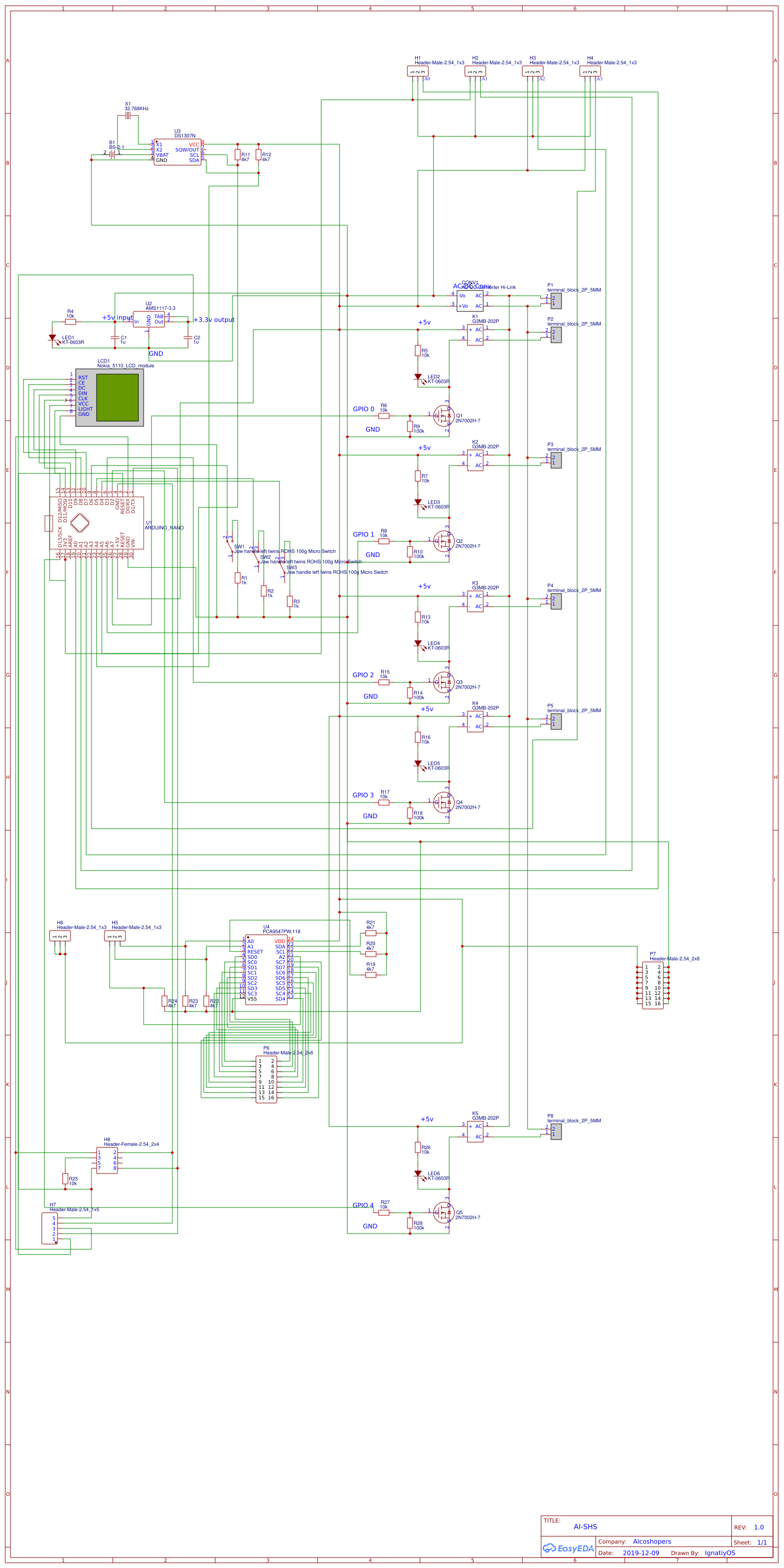 ai-shs - EasyEDA open source hardware lab