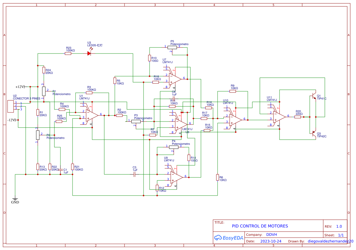 PID CM - EasyEDA open source hardware lab