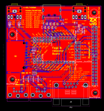 FPGA CYC1000 MAX1000 ATLAS MINI DIY SBC - EasyEDA open source hardware lab