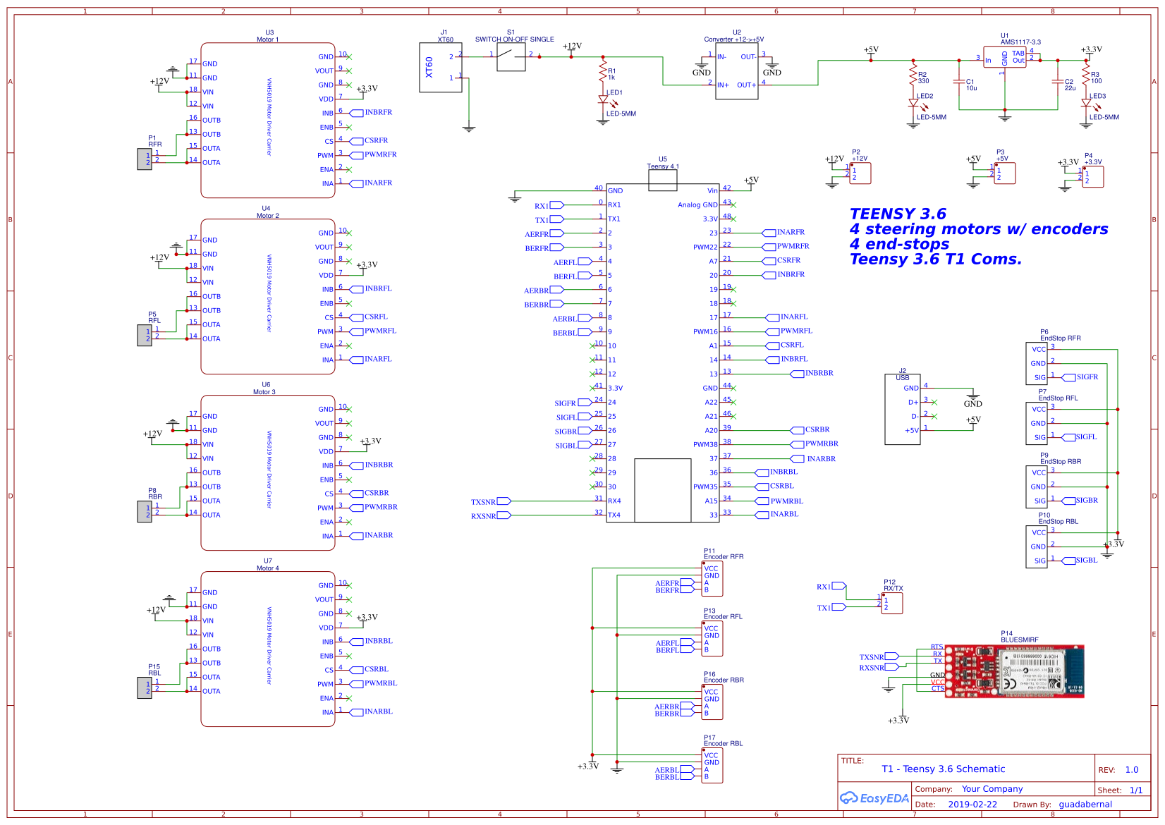 Motor Development Board - OSHWLab