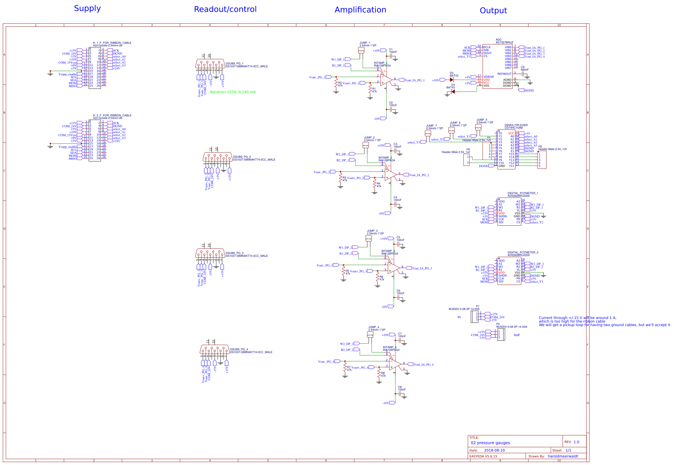 02 pressure gauges - OSHWLab