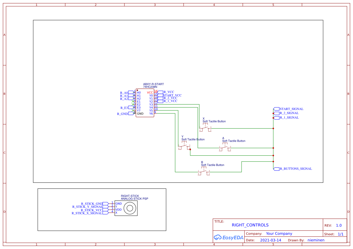 Integrated Controls - OSHWLab