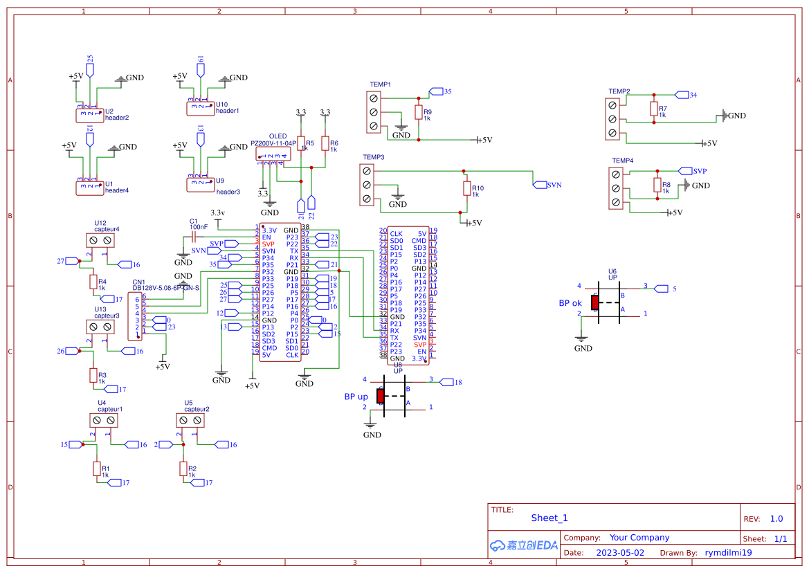ETIQUETTE - EasyEDA open source hardware lab