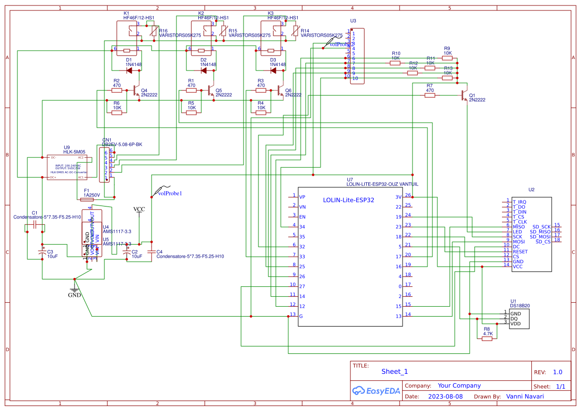 termostato home assistant - OSHWLab