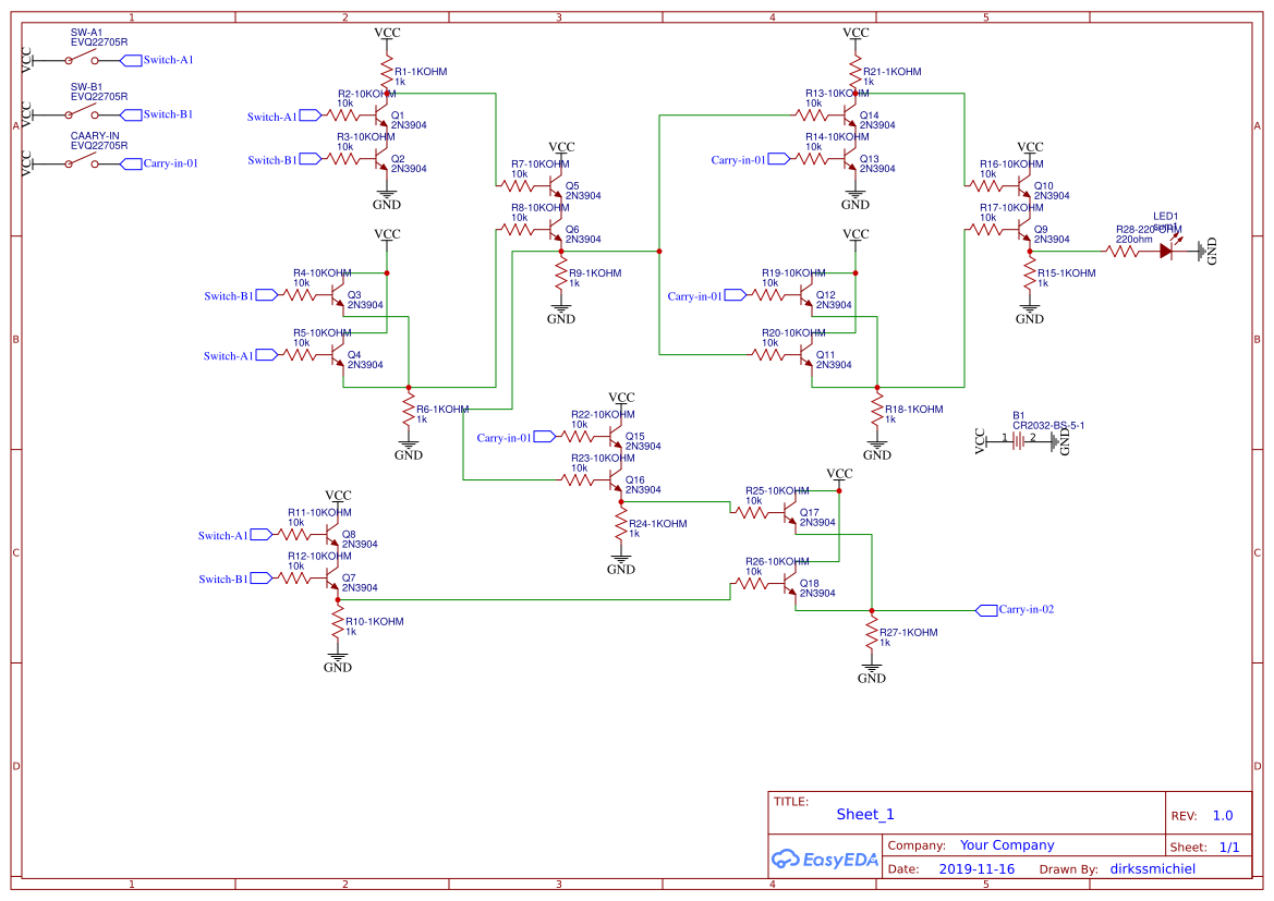 full adder unit mm - EasyEDA open source hardware lab