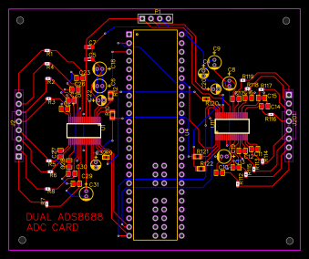 DUAL ADS8688 BREAKOUT BOARD2 - OSHWLab