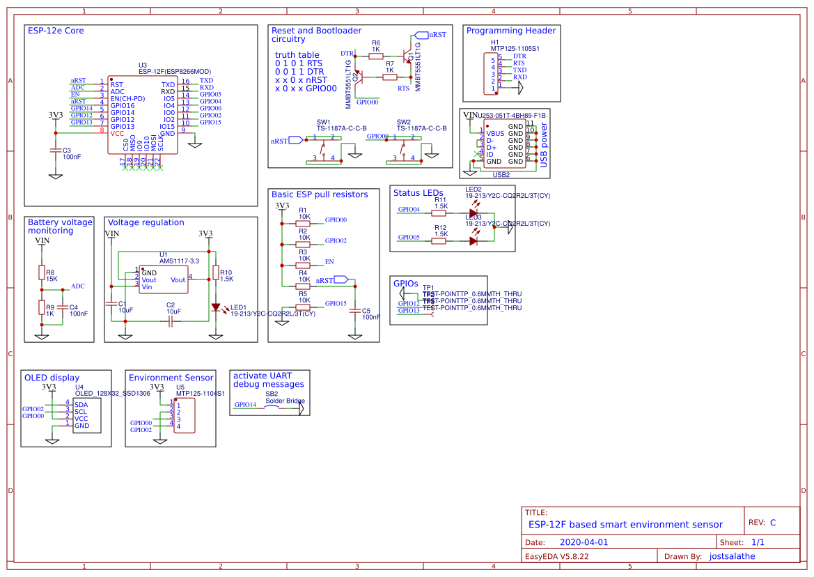 ESP8266 12F BME280 - EasyEDA open source hardware lab