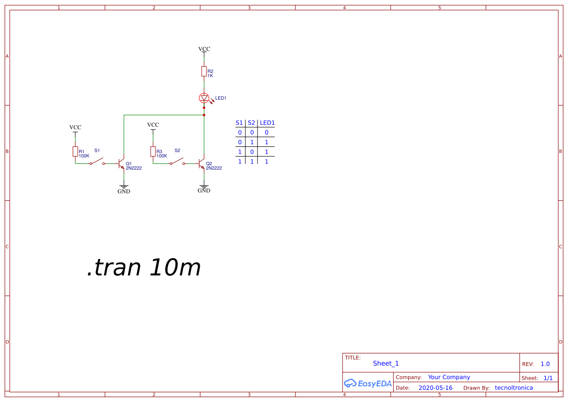 Porta OU - EasyEDA open source hardware lab