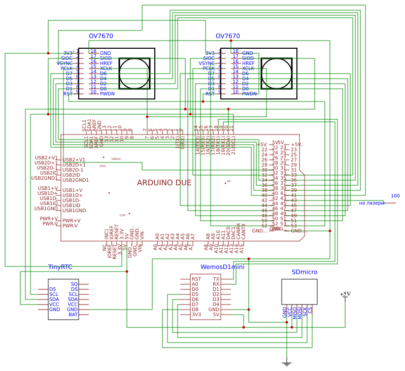 MSM_Cam - EasyEDA open source hardware lab