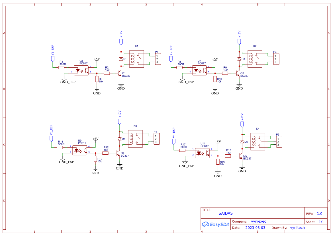 CPU ESTEIRA DE PROCESSOS - EasyEDA open source hardware lab