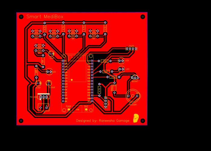 Smart MediBox - OSHWLab
