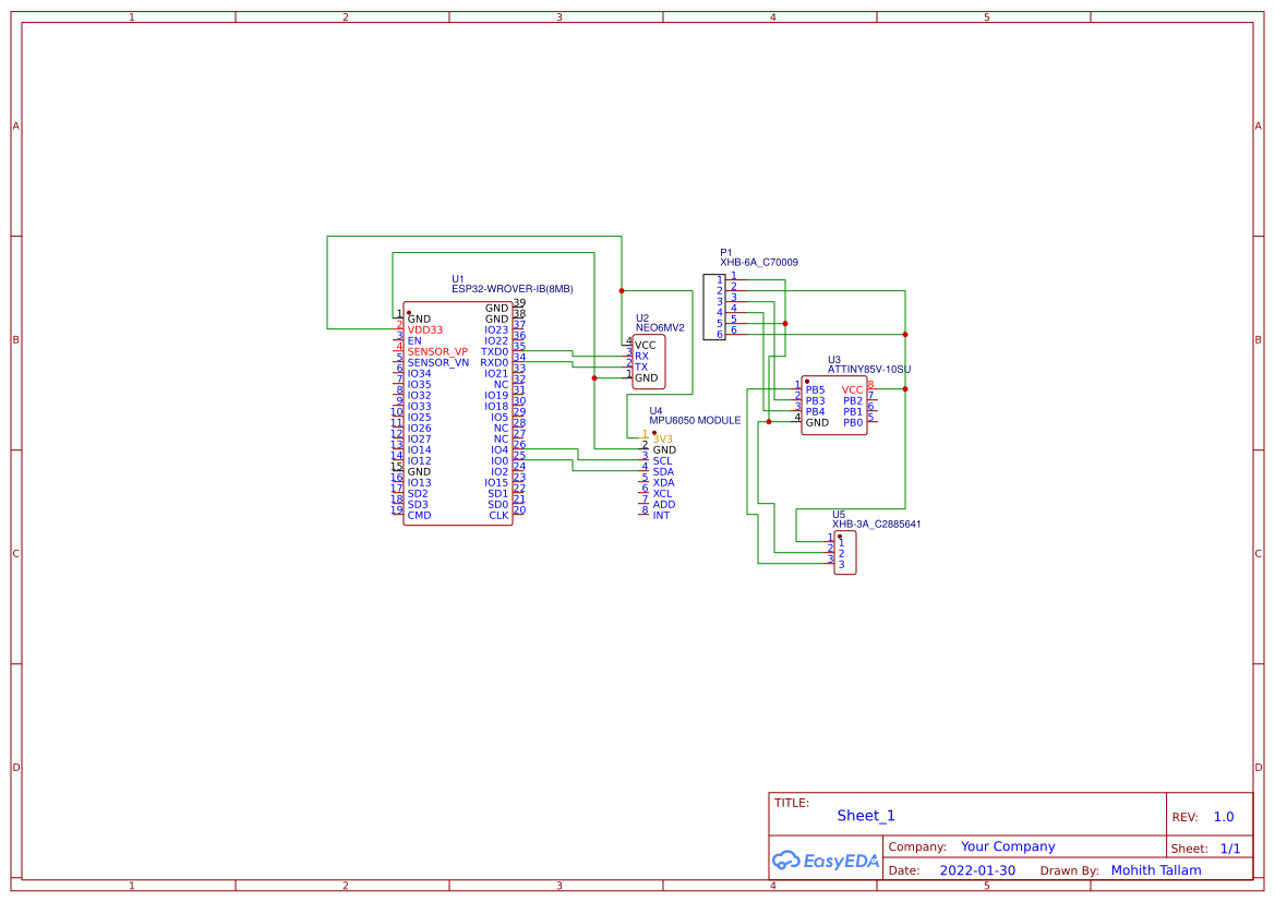 2022 VCU - EasyEDA open source hardware lab