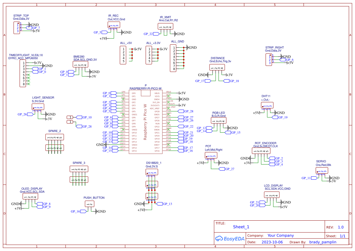 pcb_bp_5_b - OSHWLab