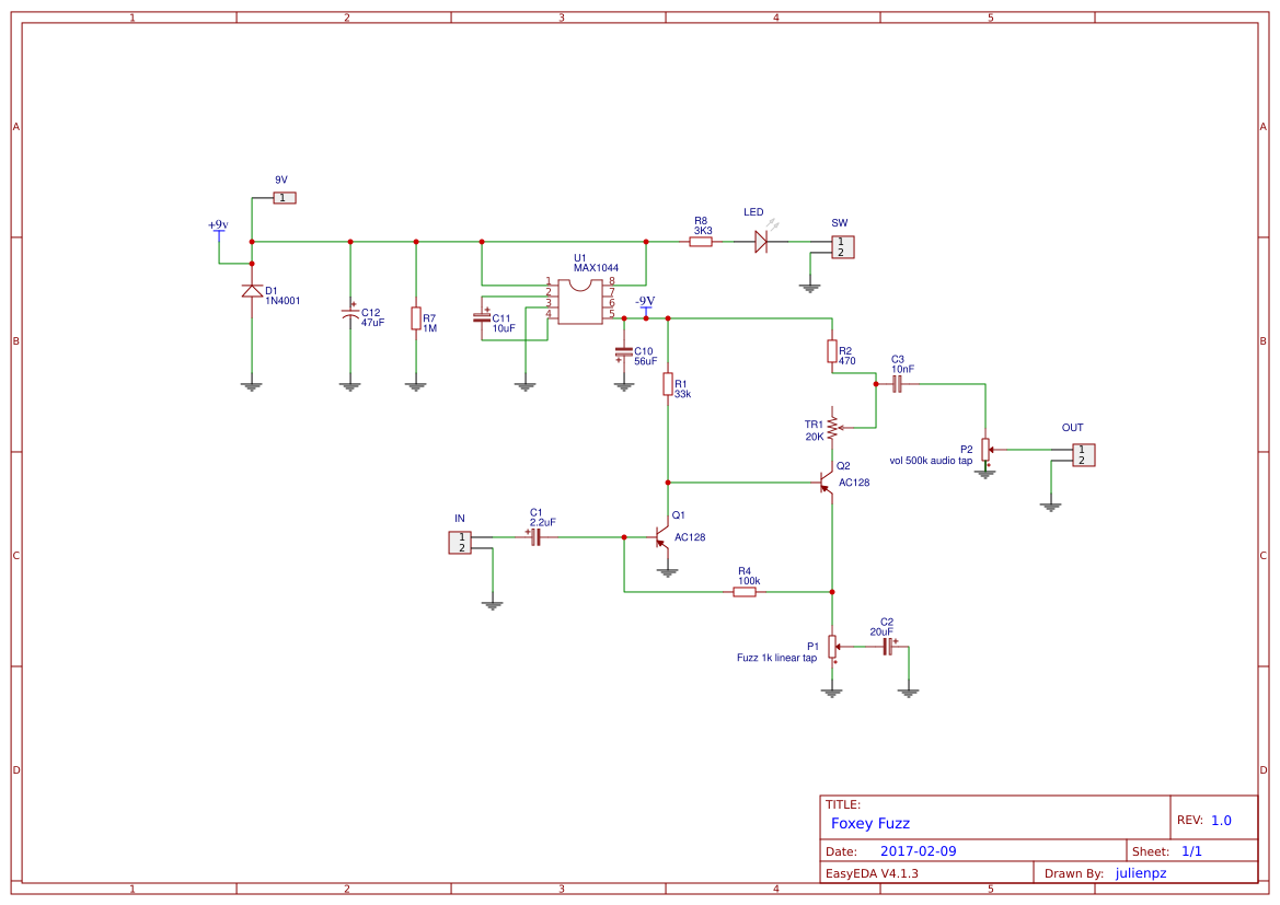 Foxey Fuzz - EasyEDA open source hardware lab