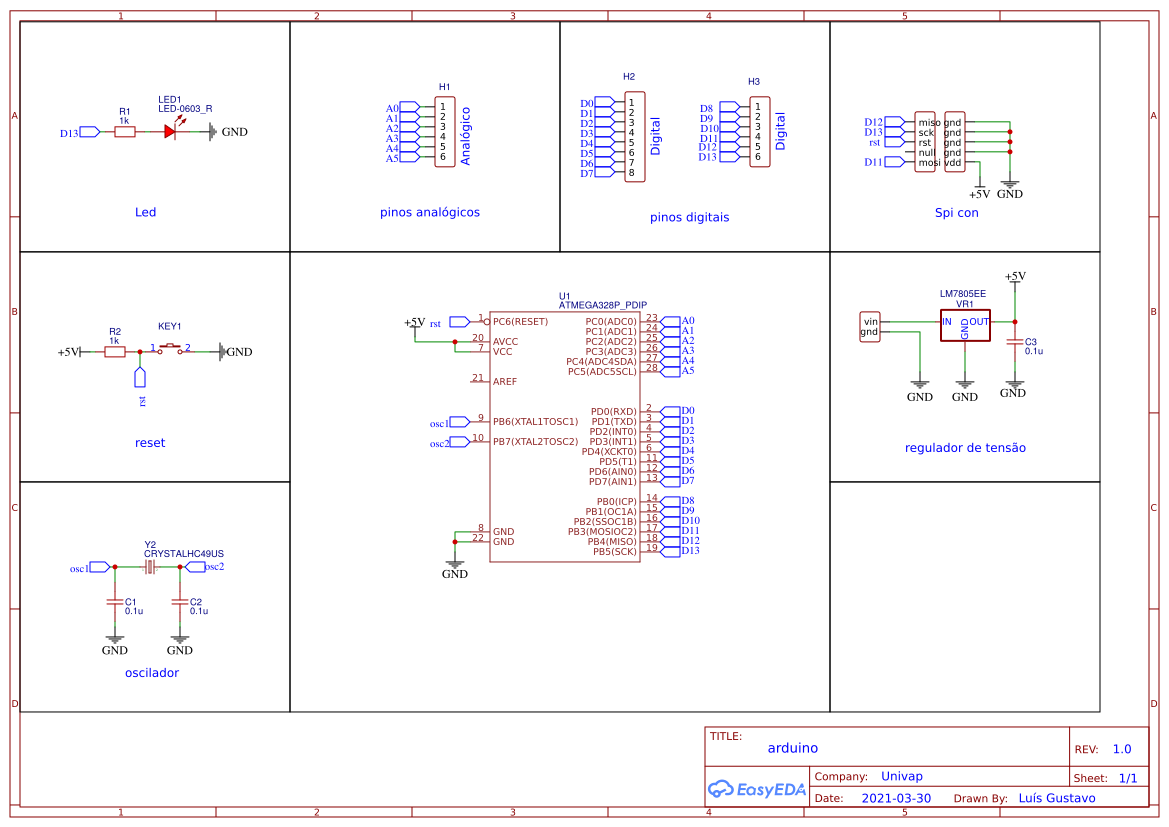 arduino custom - OSHWLab