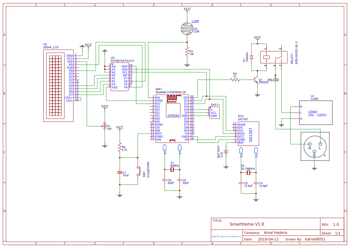 SmartHome - Platform for creating and sharing projects - OSHWLab