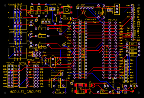 MODULE1 - EasyEDA open source hardware lab