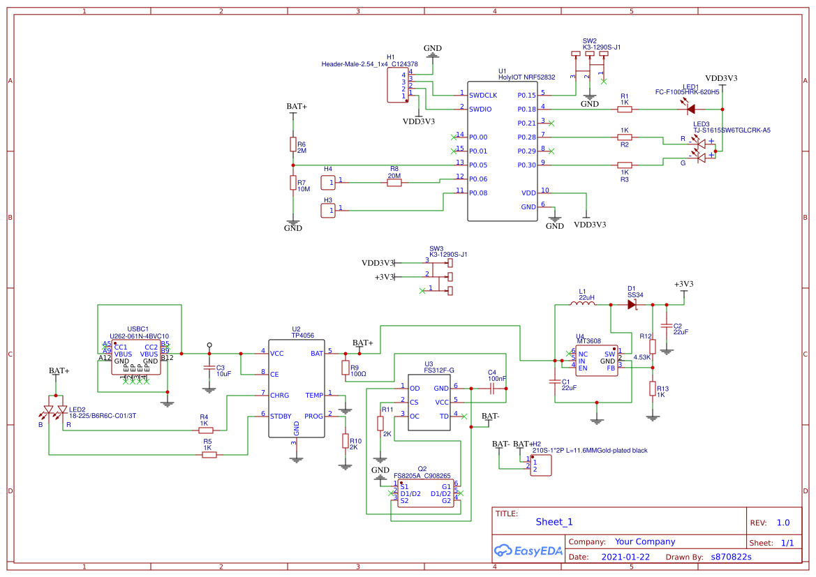 110 Clinical Trials - OSHWLab