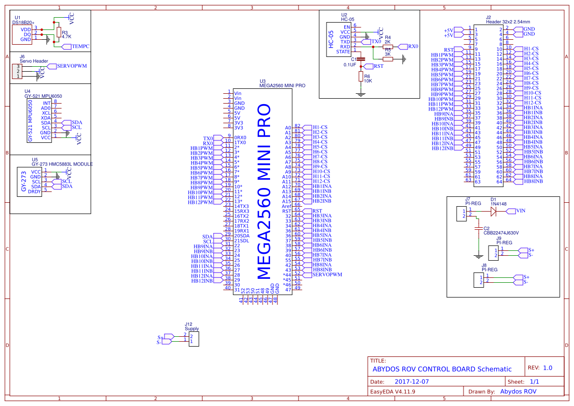 MINIONS ROBOTICS ROV 2018 DATA PCB - OSHWLab