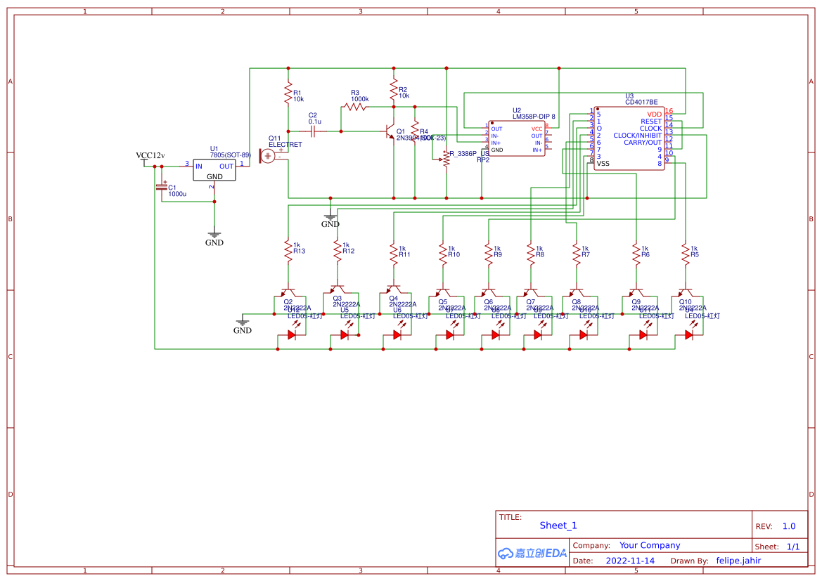 Compartirrr - Platform for creating and sharing projects - OSHWLab