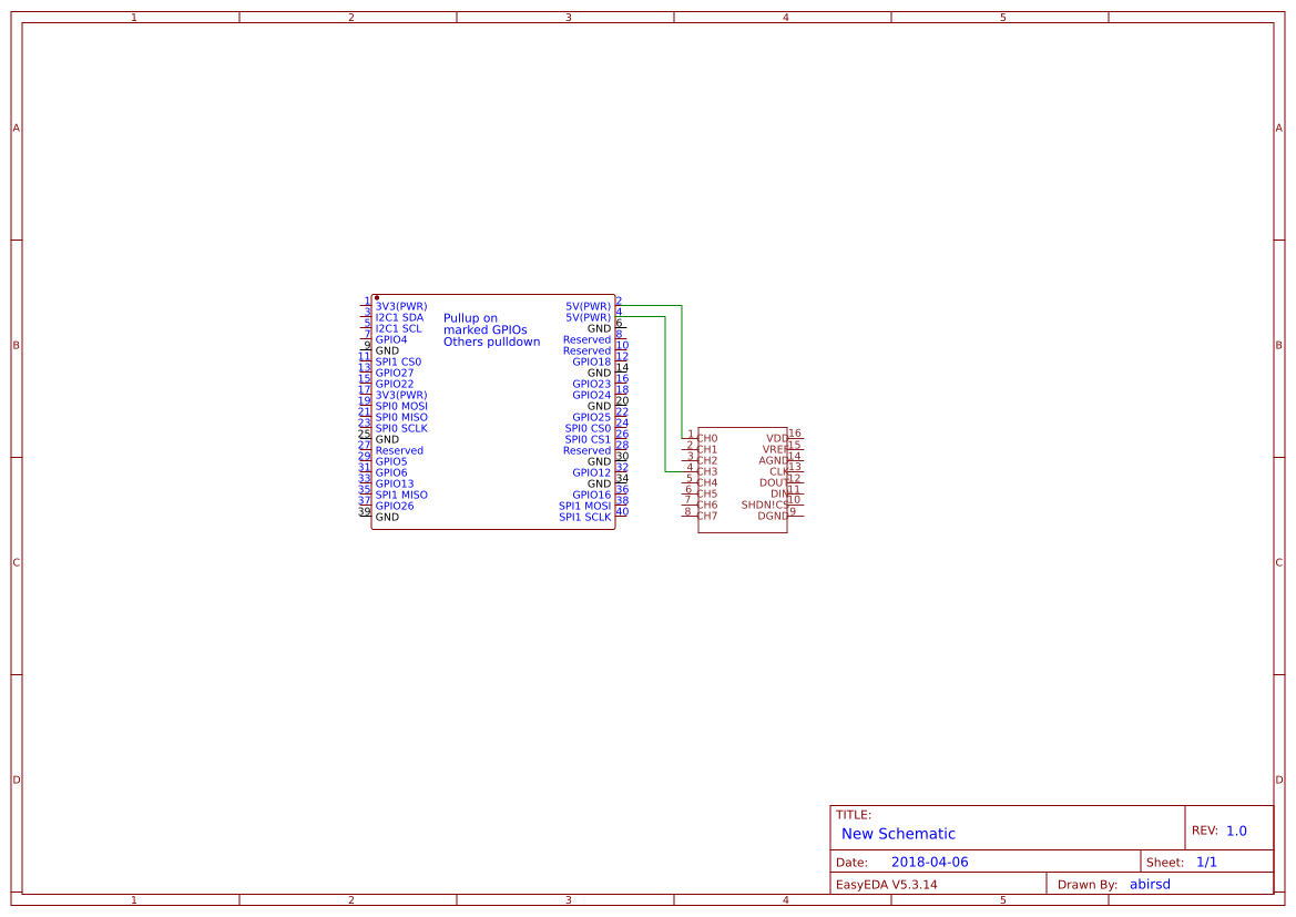 air quality - Platform for creating and sharing projects - OSHWLab